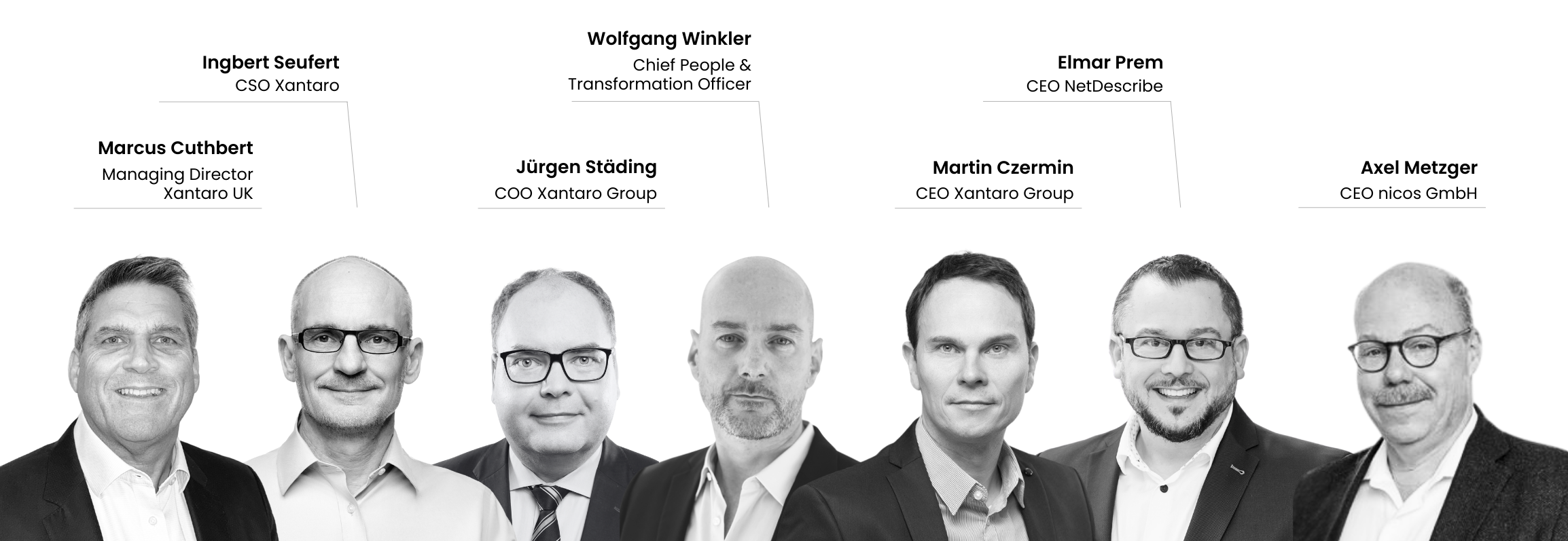 Xantaro | Unsere Geschichte, Mission und Team im Überblick