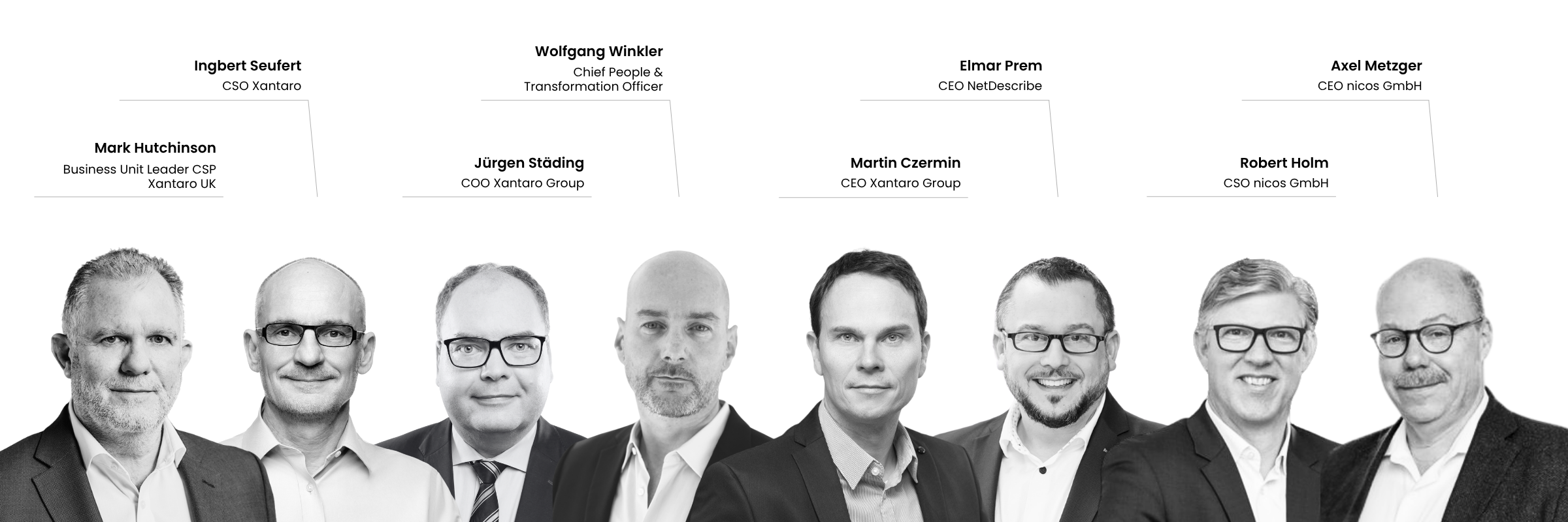 Xantaro | Unsere Geschichte, Mission und Team im Überblick